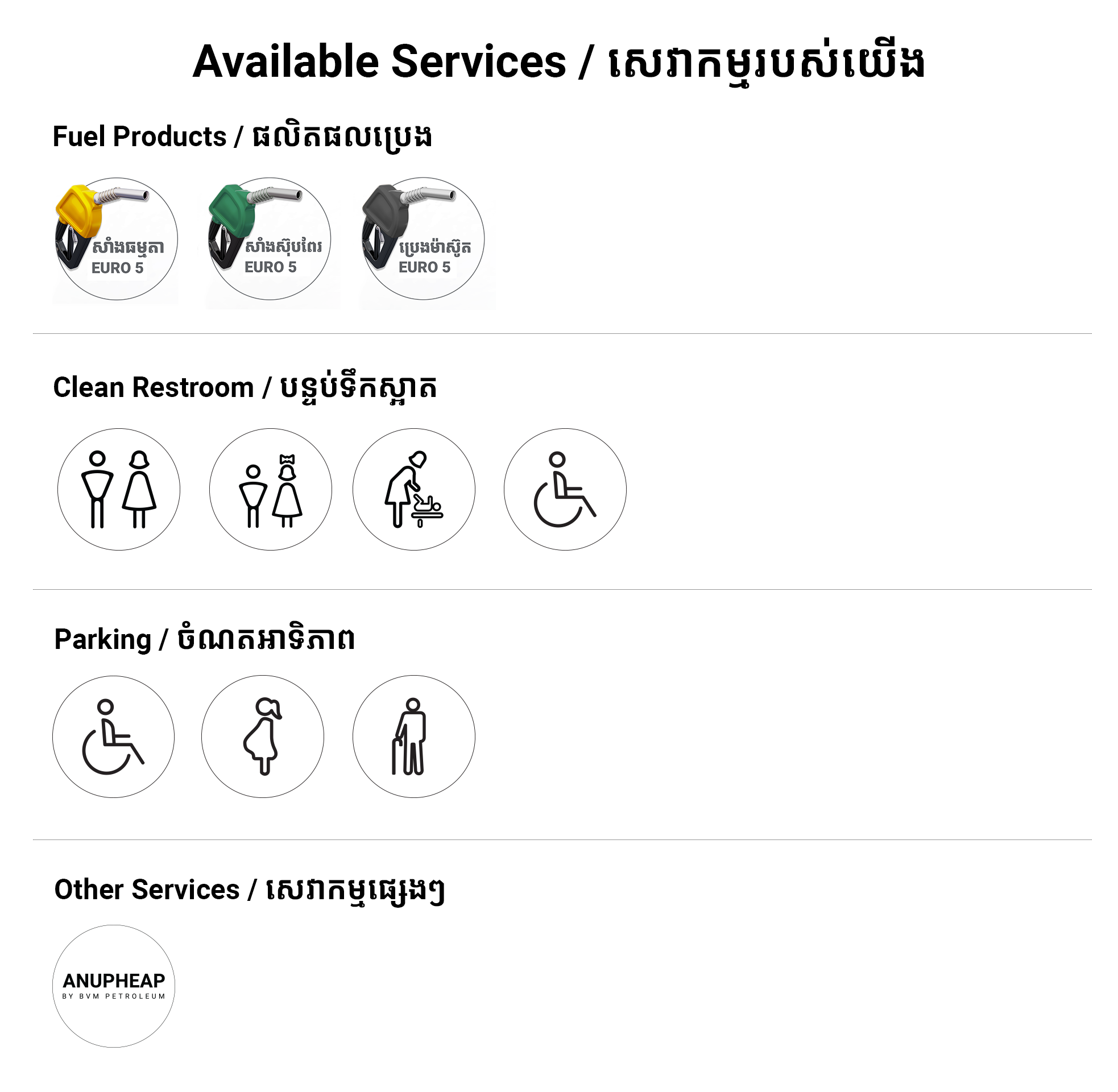 BVM Station Anglong Vil - BVM Petroleum